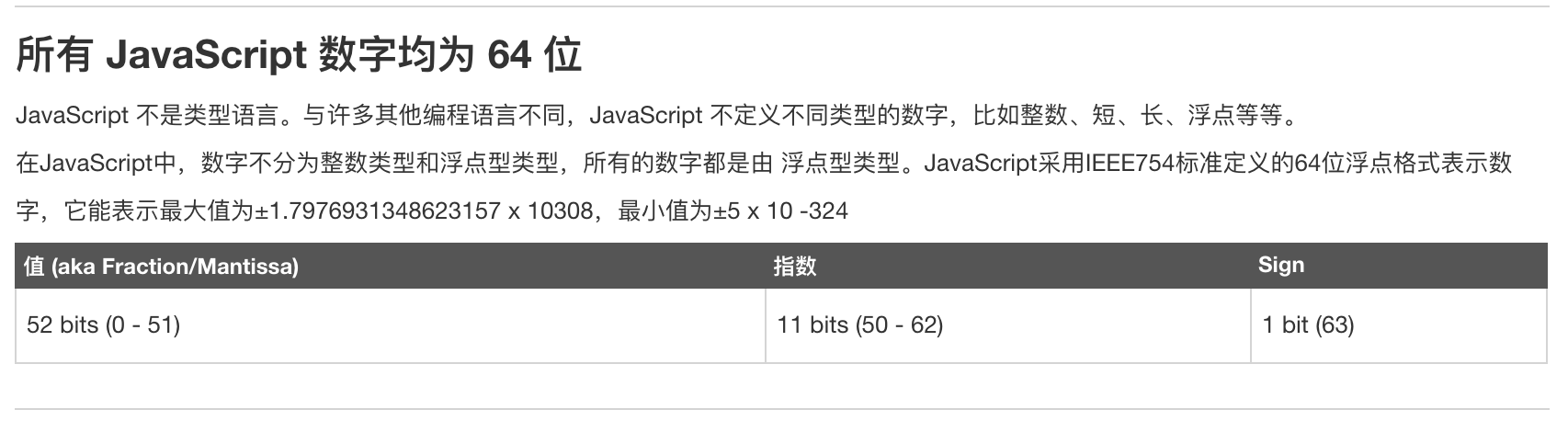 js-number-lzhu-s-pub